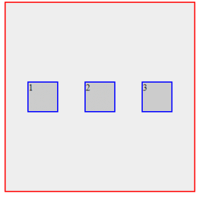 Aprenda tudo sobre Flexbox CSS - Hora de Codar